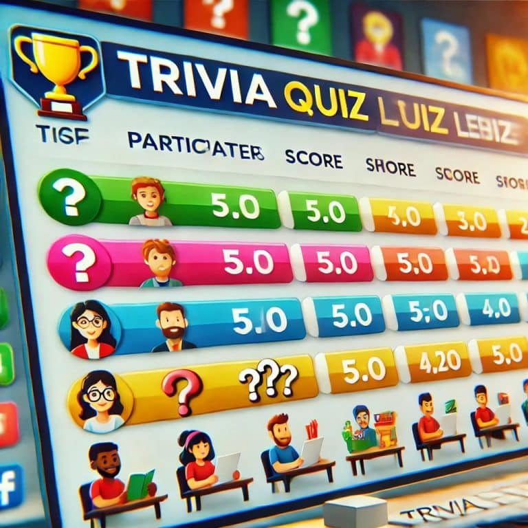 The Ultimate Multiple Choice Trivia Game for 2024 - Quiiiz